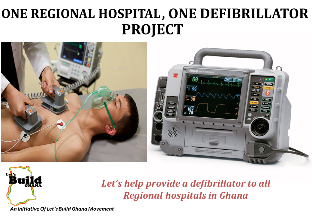 Crowdfunding Campaigns